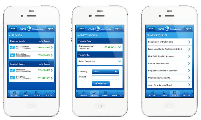 ADIB Phone Banking - Case Study | RBBi